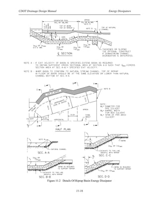 Drainage designmanual chapter11_energydissipators | PDF