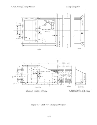 Drainage designmanual chapter11_energydissipators | PDF