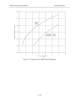 Drainage designmanual chapter11_energydissipators | PDF