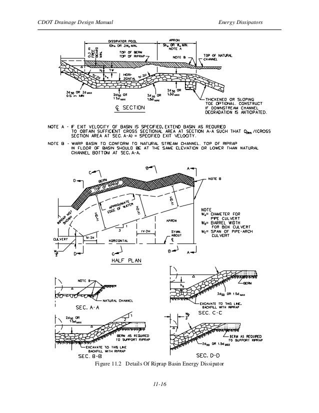 Drainage designmanual chapter11_energydissipators