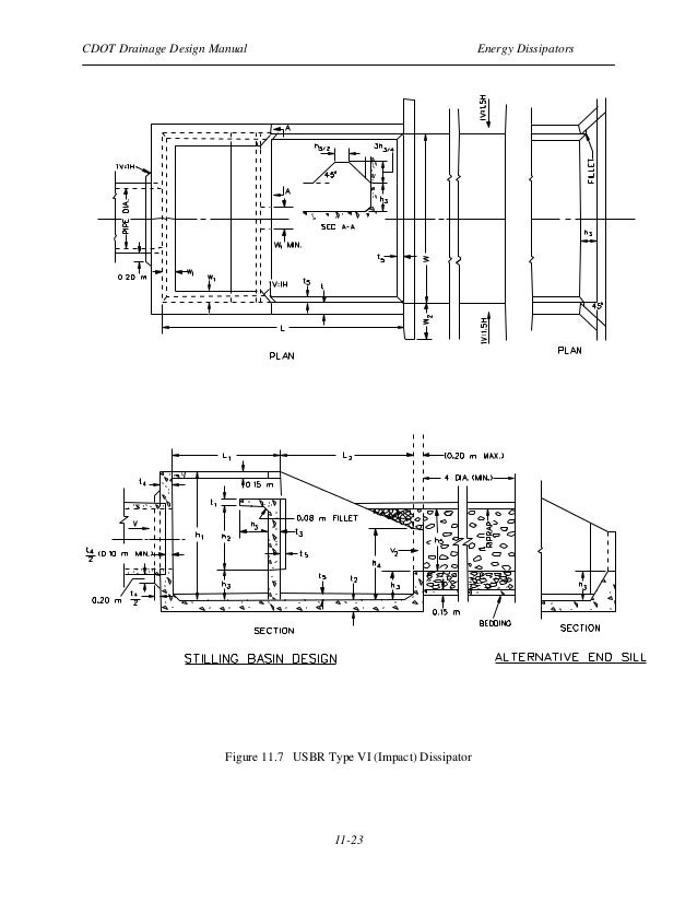 Drainage designmanual chapter11_energydissipators