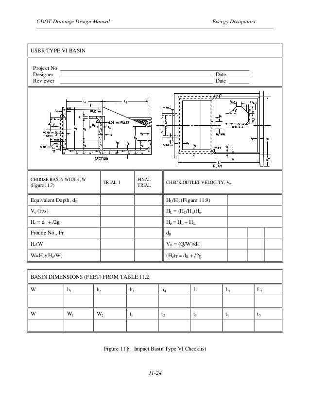 Drainage designmanual chapter11_energydissipators