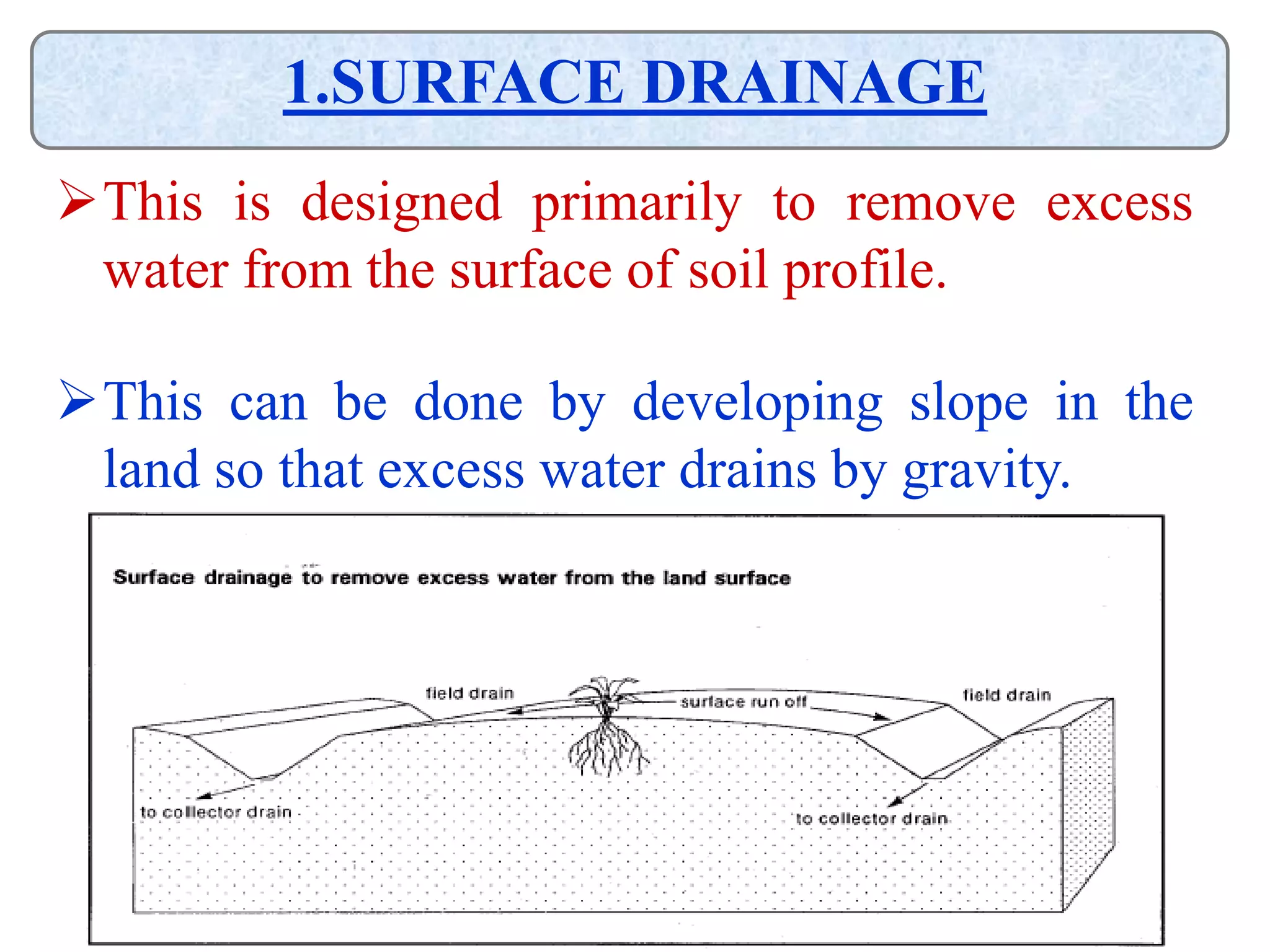 IMPORTANCE OF DRAINAGE IN IRRIGATED AREAS | PDF