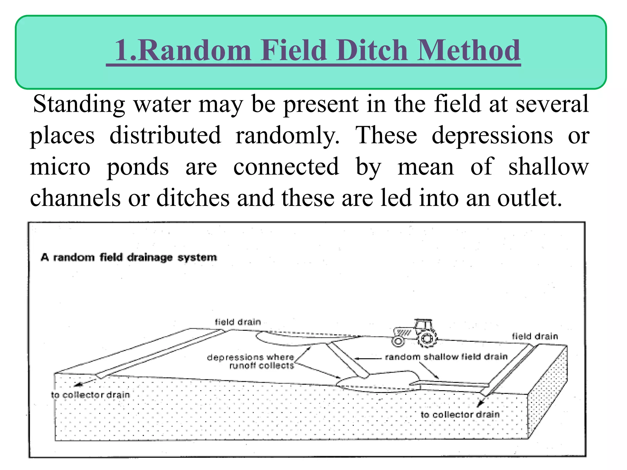 IMPORTANCE OF DRAINAGE IN IRRIGATED AREAS | PDF