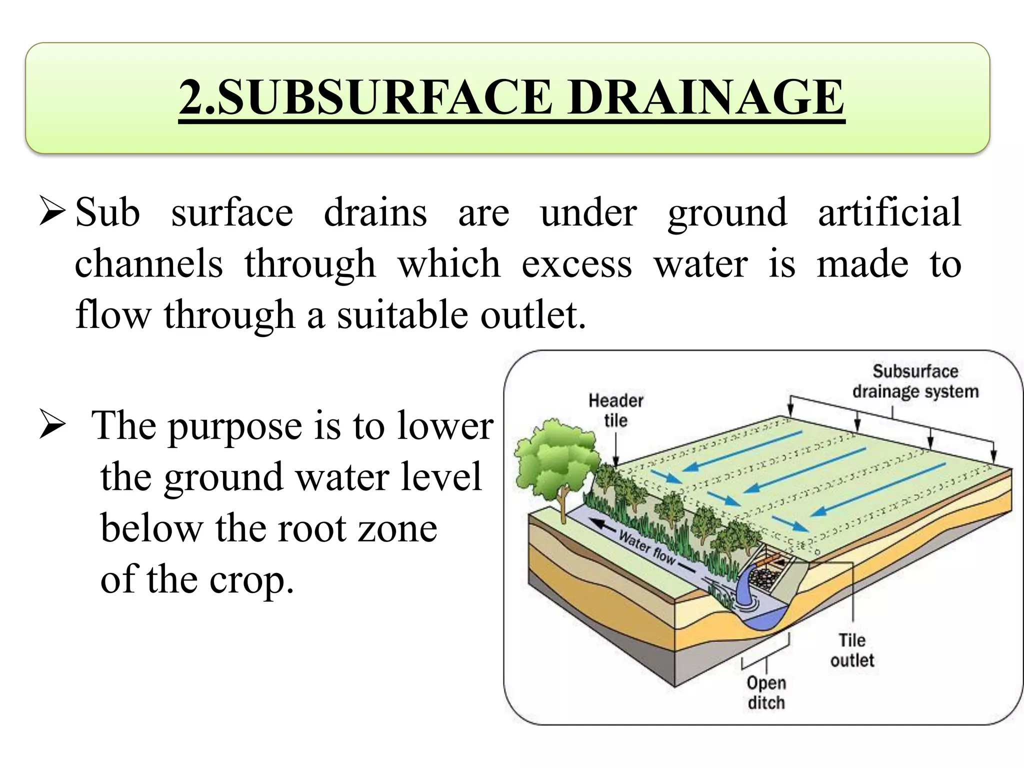 IMPORTANCE OF DRAINAGE IN IRRIGATED AREAS | PDF
