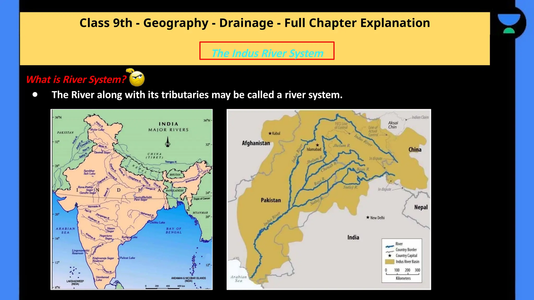 Drainage full chapter explanation.spptx | PPTX