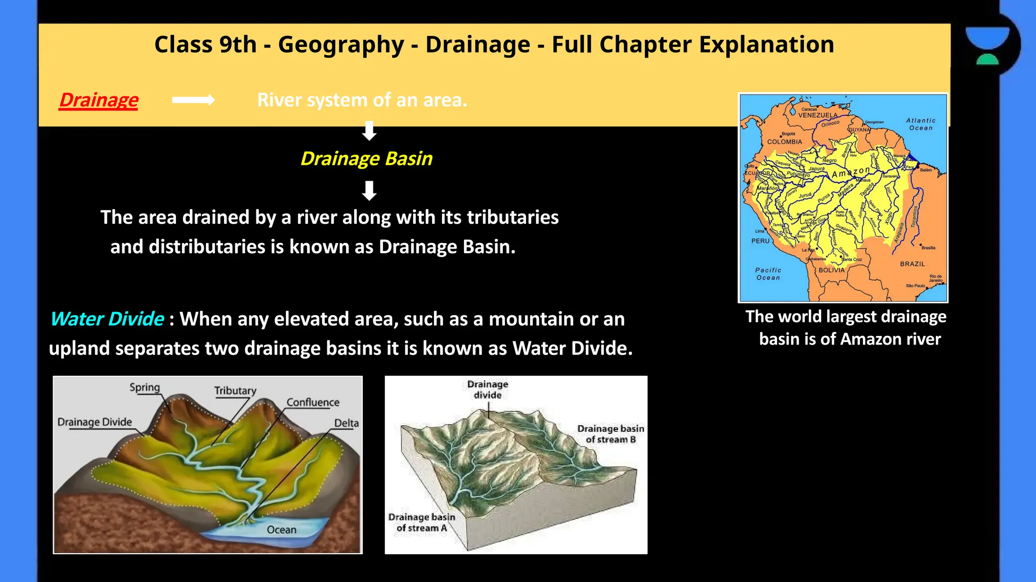 Drainage full chapter explanation.spptx | PPTX