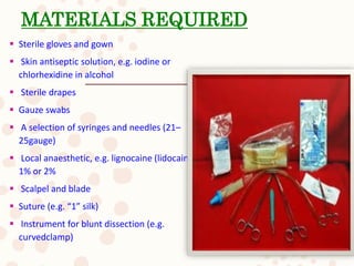 Drainage of pleural cavity | PPTX