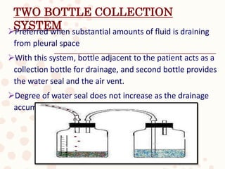Drainage of pleural cavity | PPTX