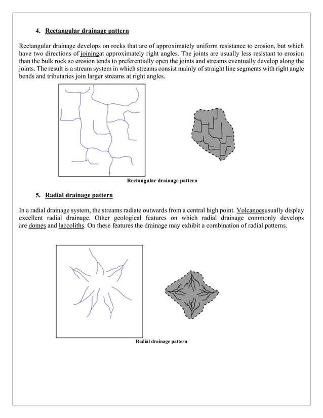 Drainage pattern | PDF | Geography | Science