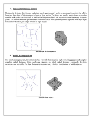 Radial Drainage Pattern