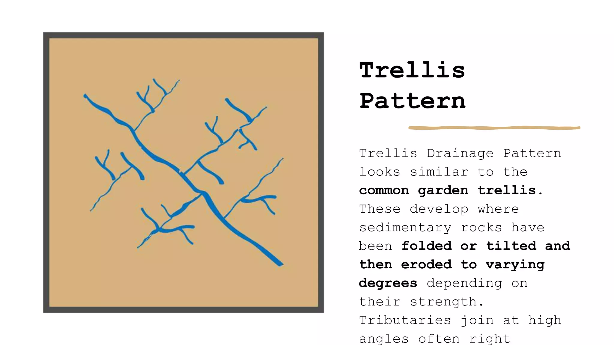 Drainage pattern and types | PPSX