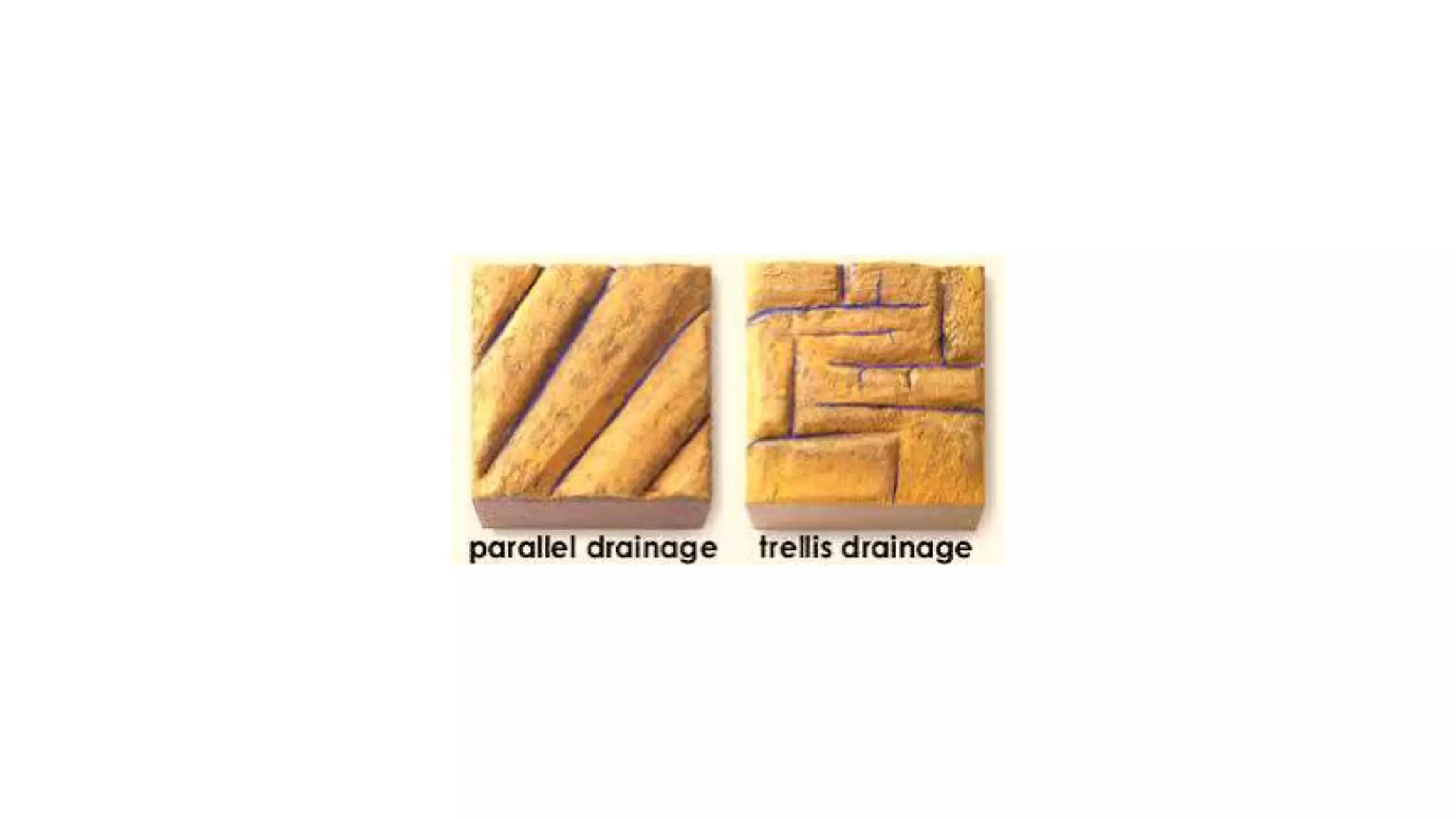 Drainage pattern and types | PPSX