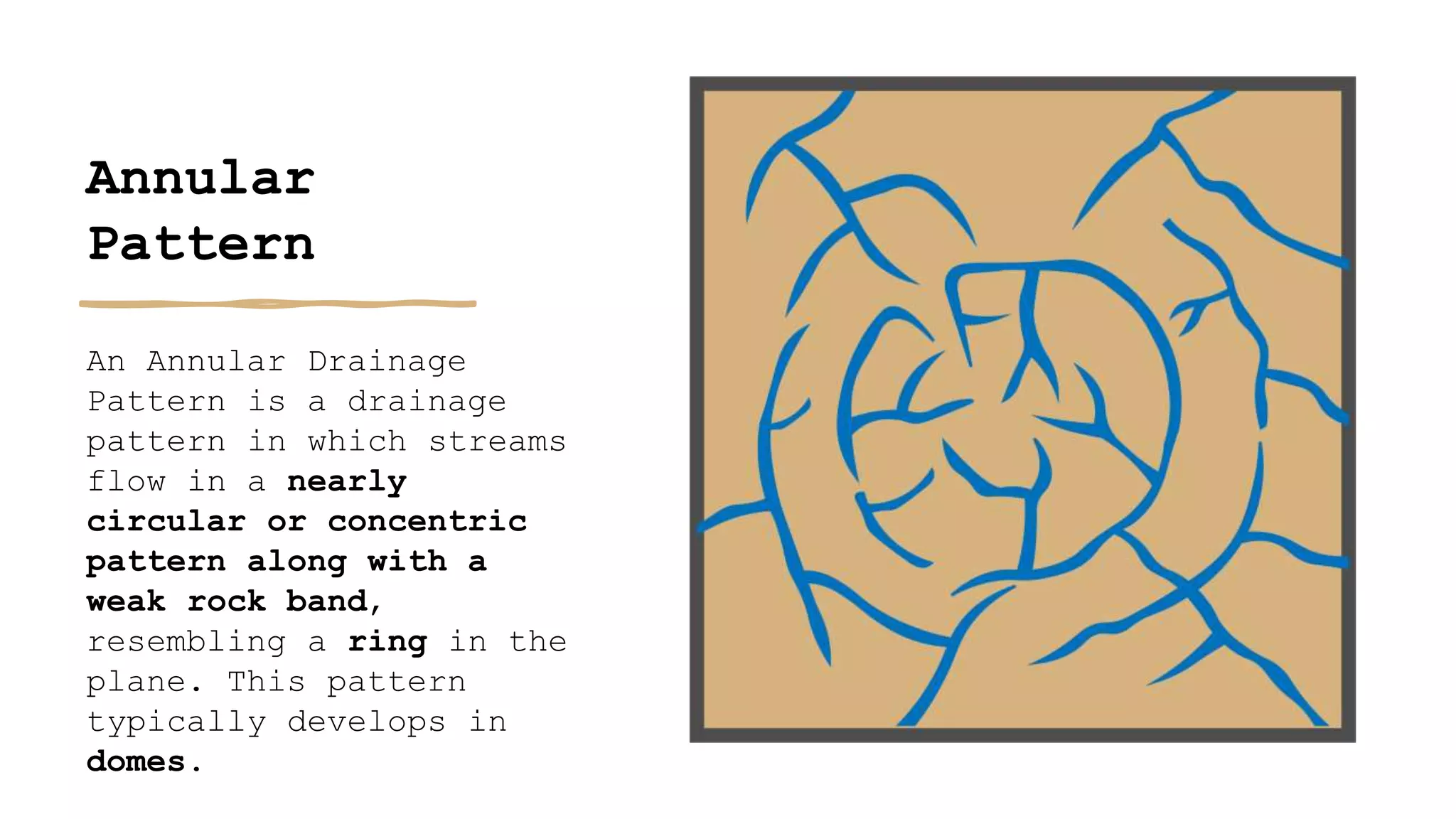 Drainage Pattern And Types Ppsx