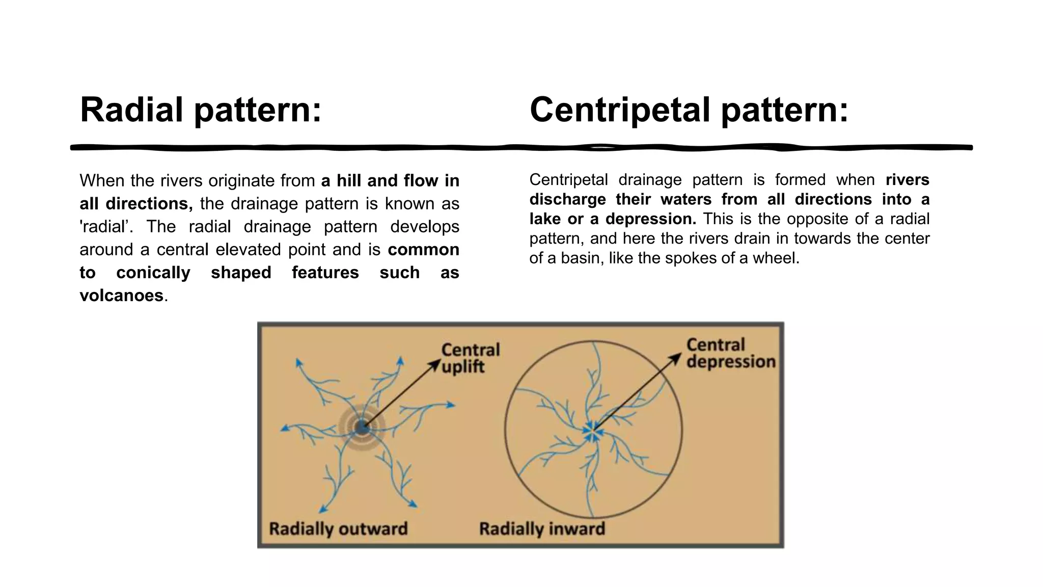 Drainage pattern and types | PPSX