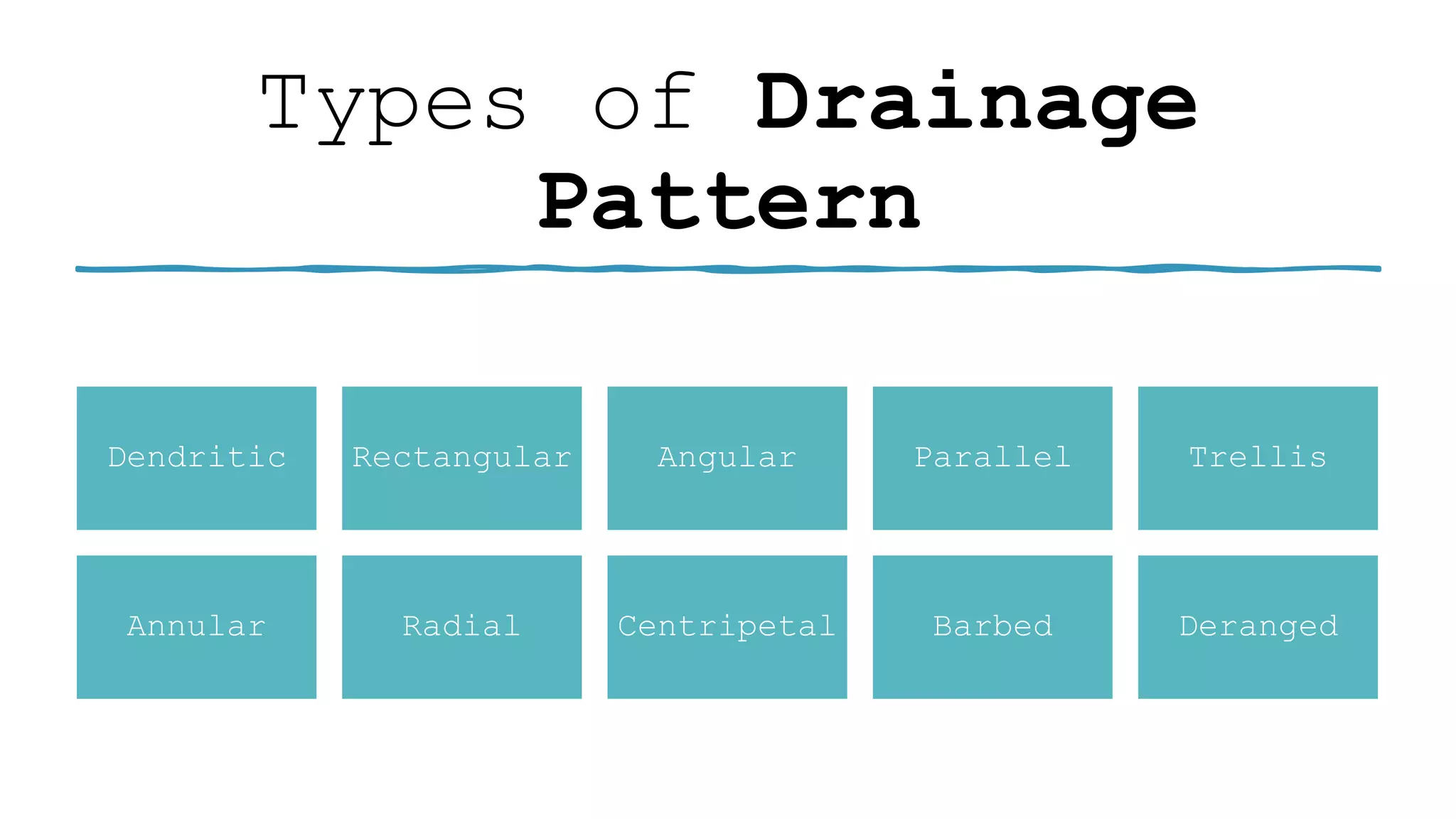Drainage pattern and types | PPSX