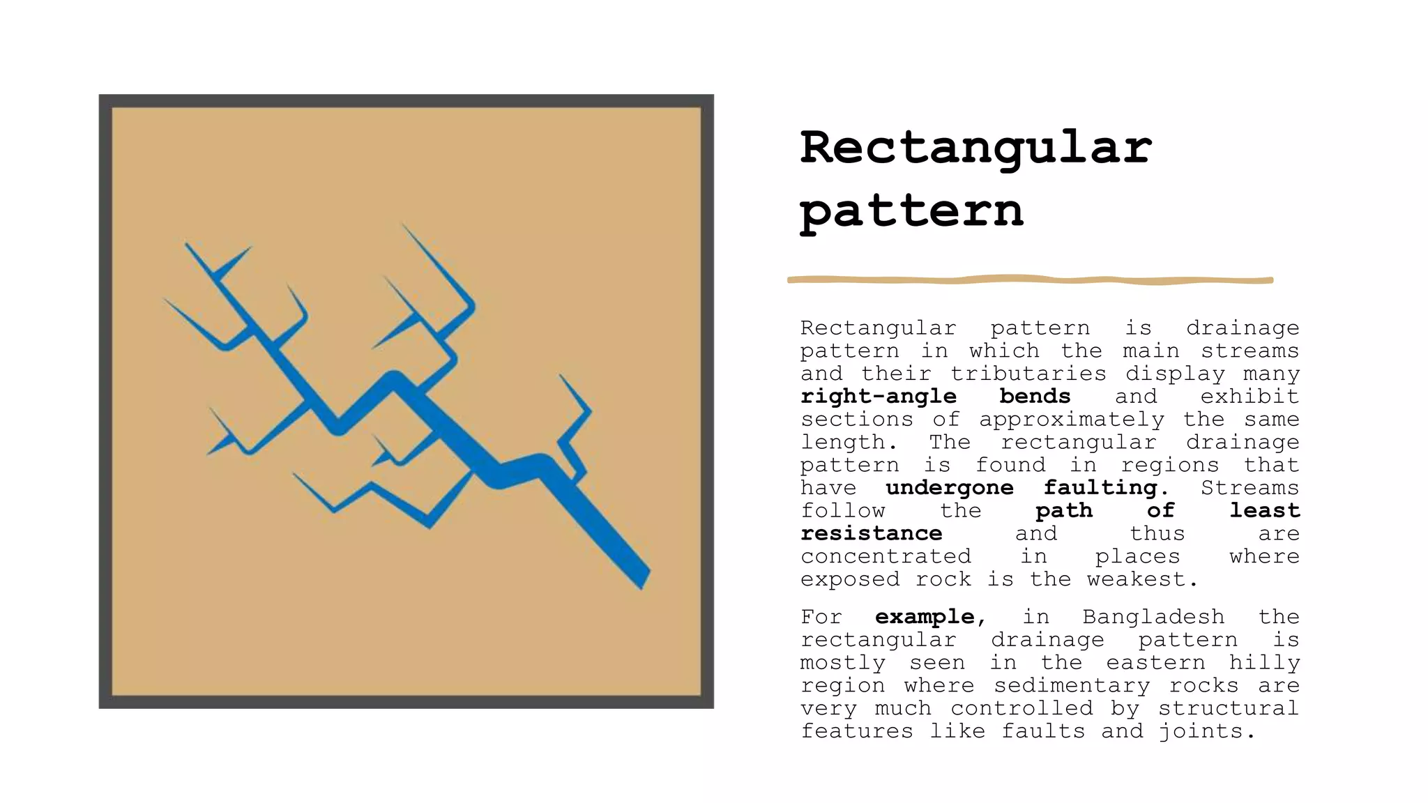 Drainage pattern and types | PPSX