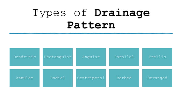 Drainage pattern and types | PPSX