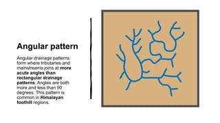 Drainage pattern and types | PPSX