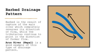 Drainage pattern and types