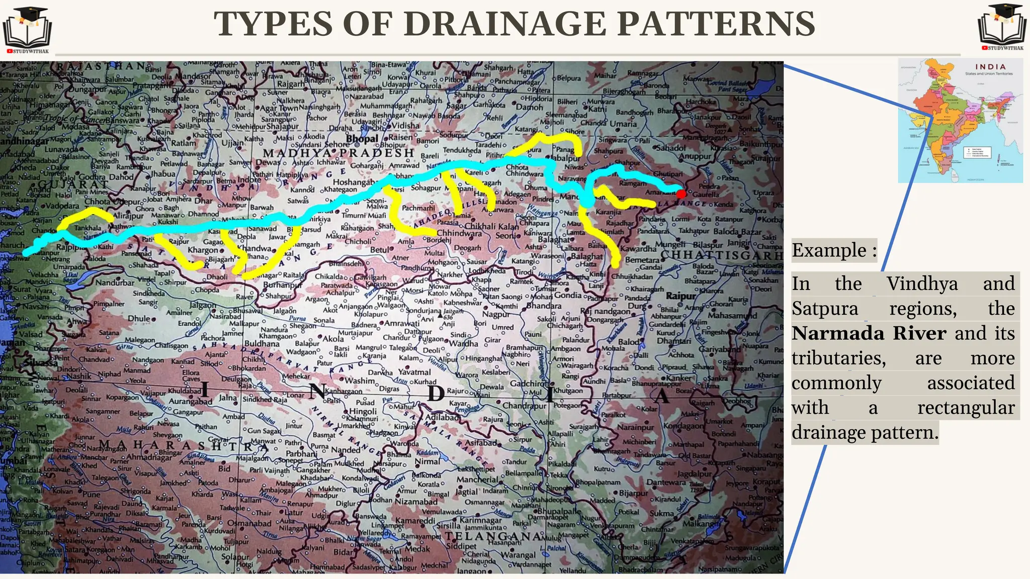 DRAINAGE PATTERNS . | PDF