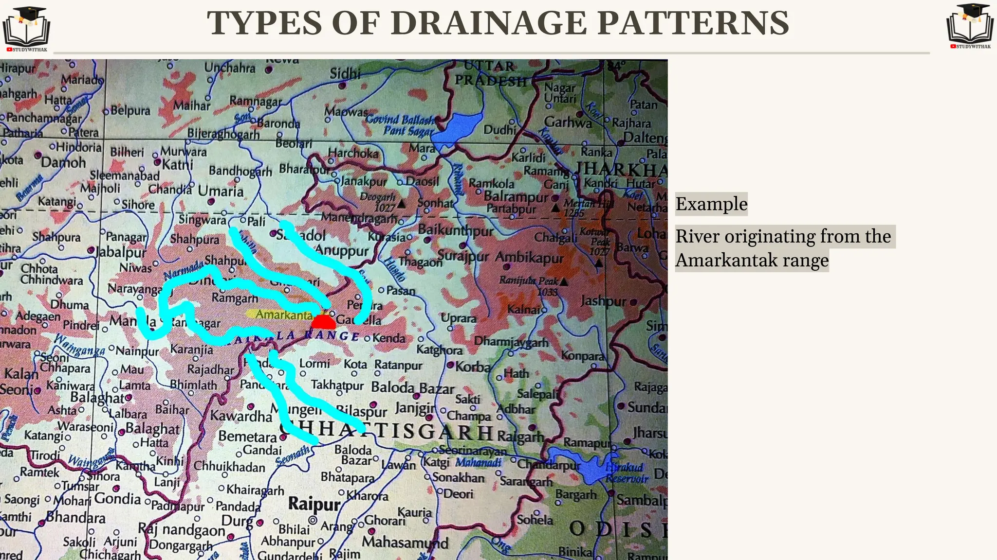 DRAINAGE PATTERNS . | PDF