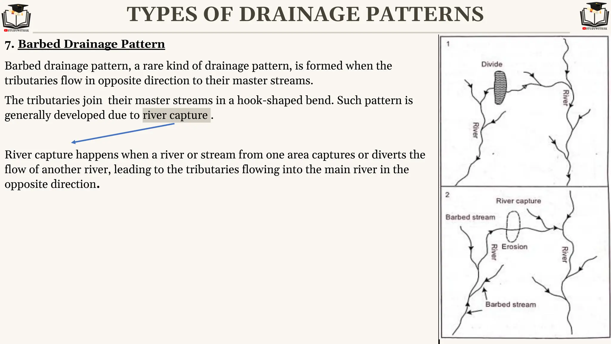DRAINAGE PATTERNS . | PDF