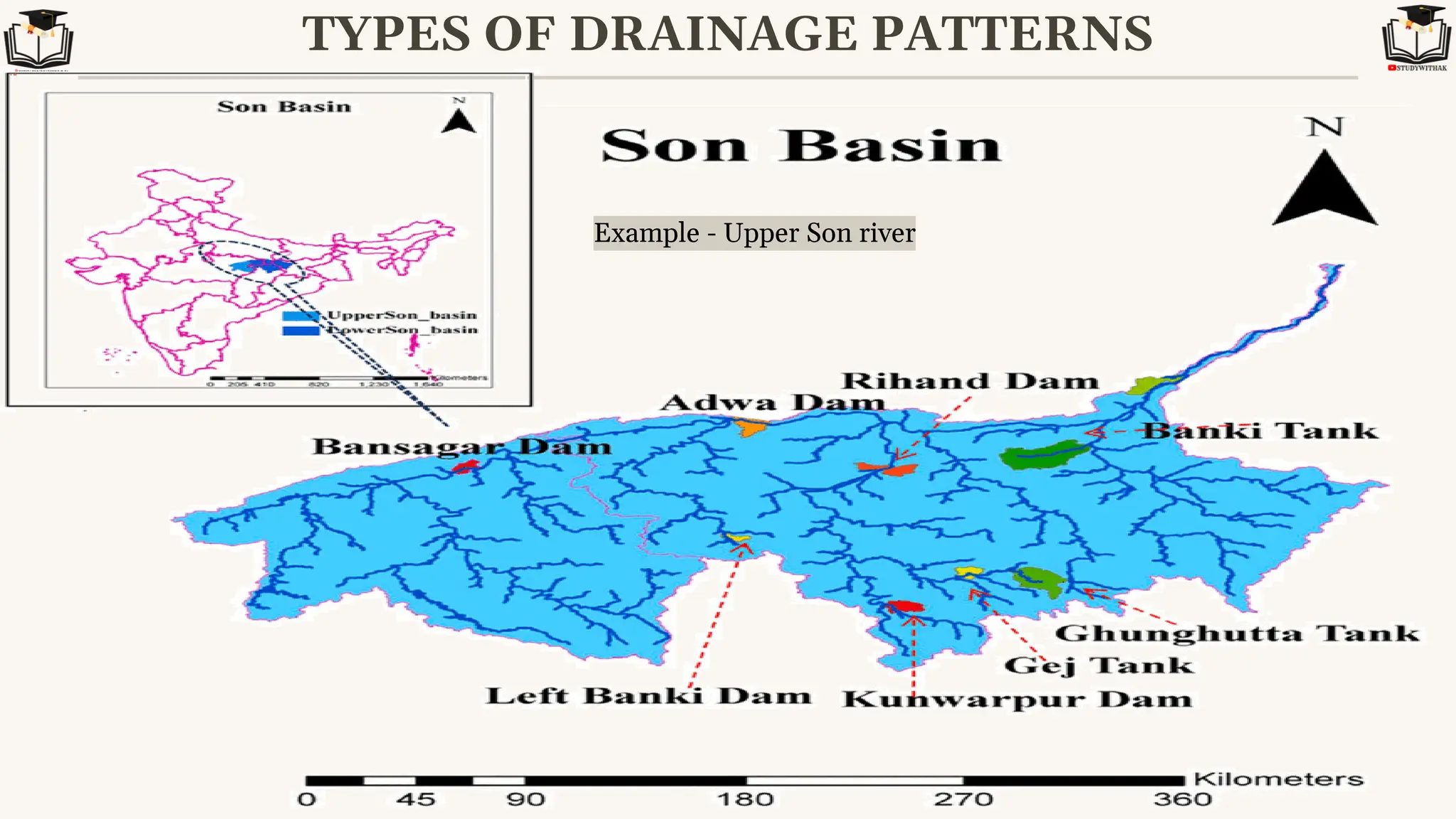 DRAINAGE PATTERNS . | PDF