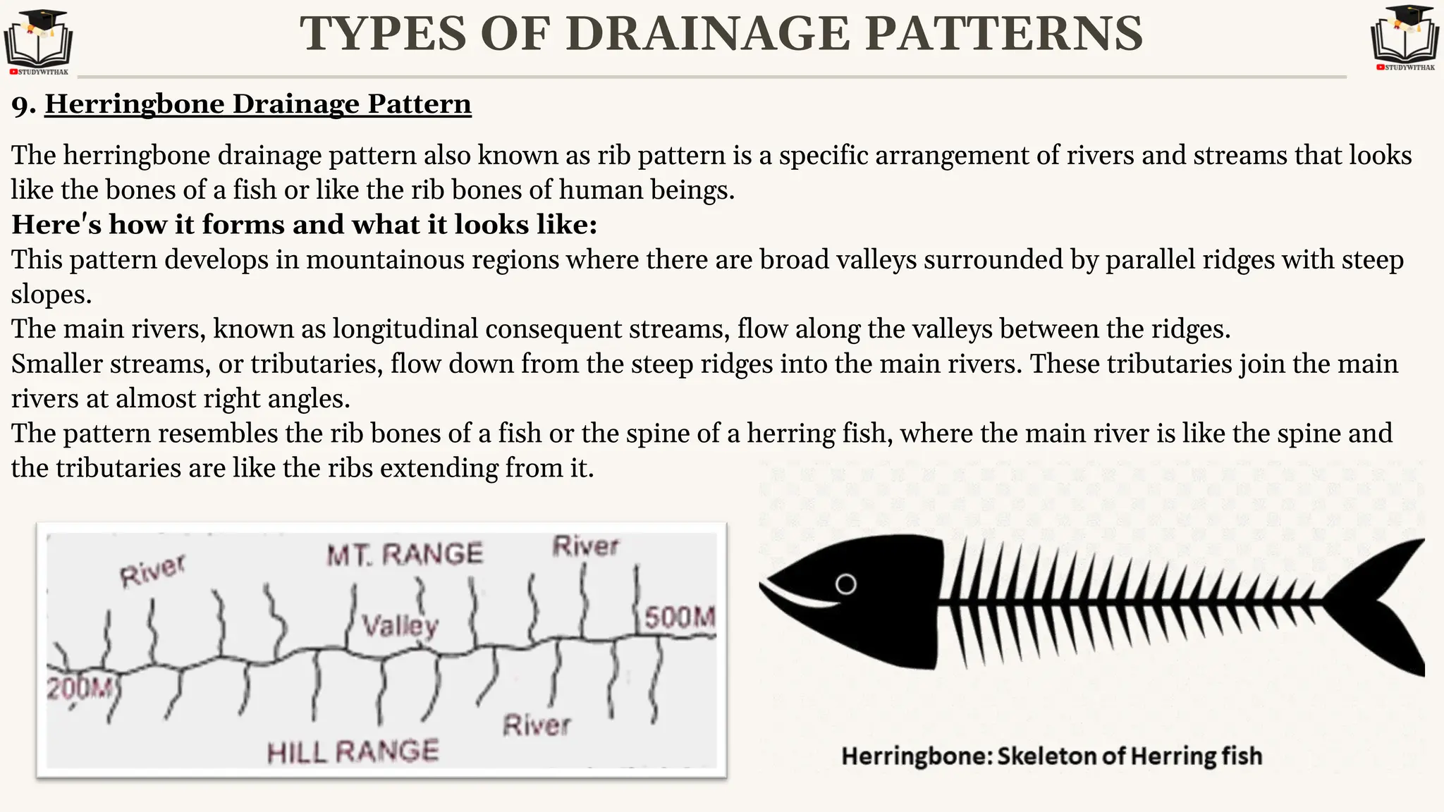 DRAINAGE PATTERNS . | PDF