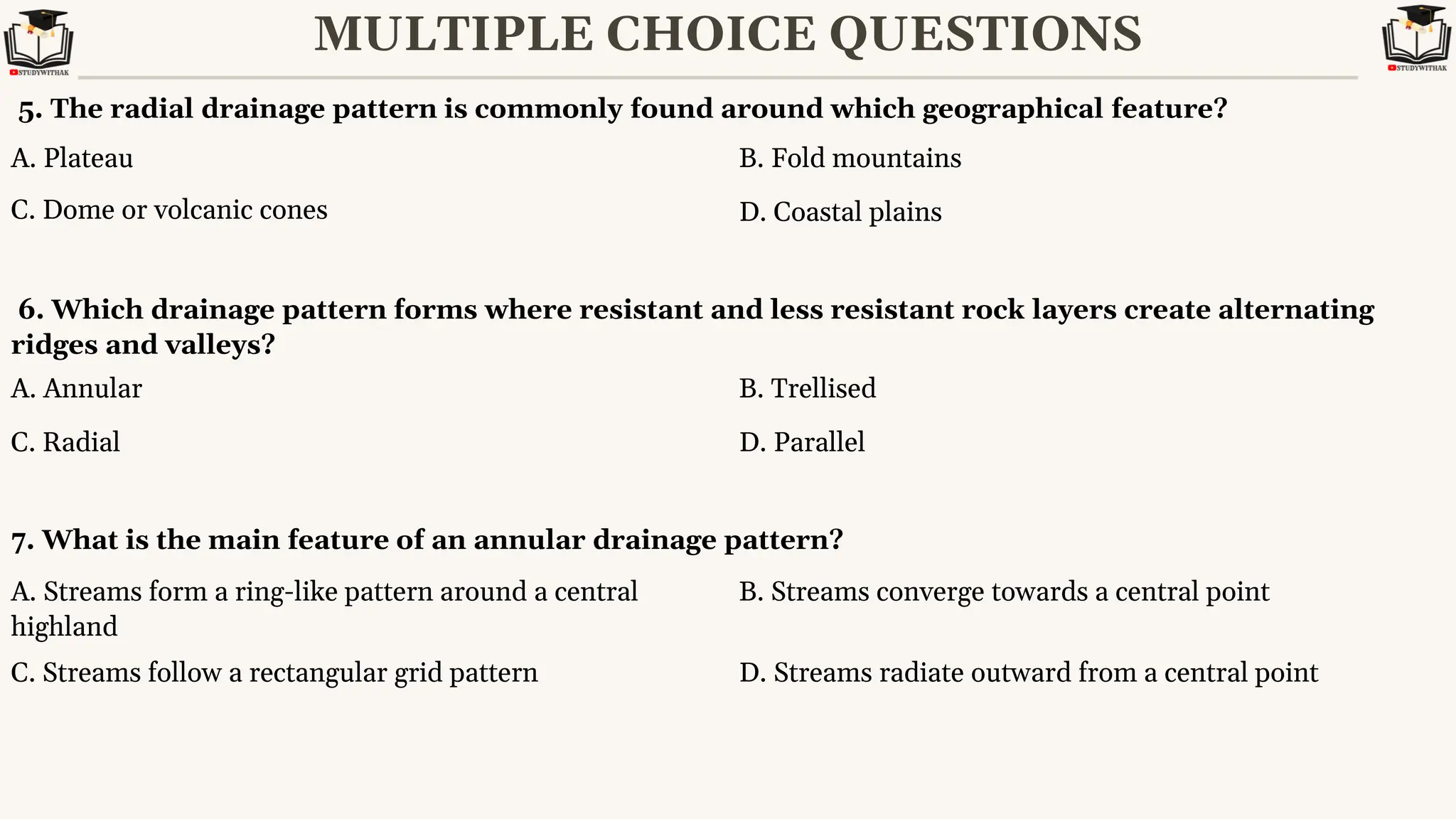 DRAINAGE PATTERNS . | PDF