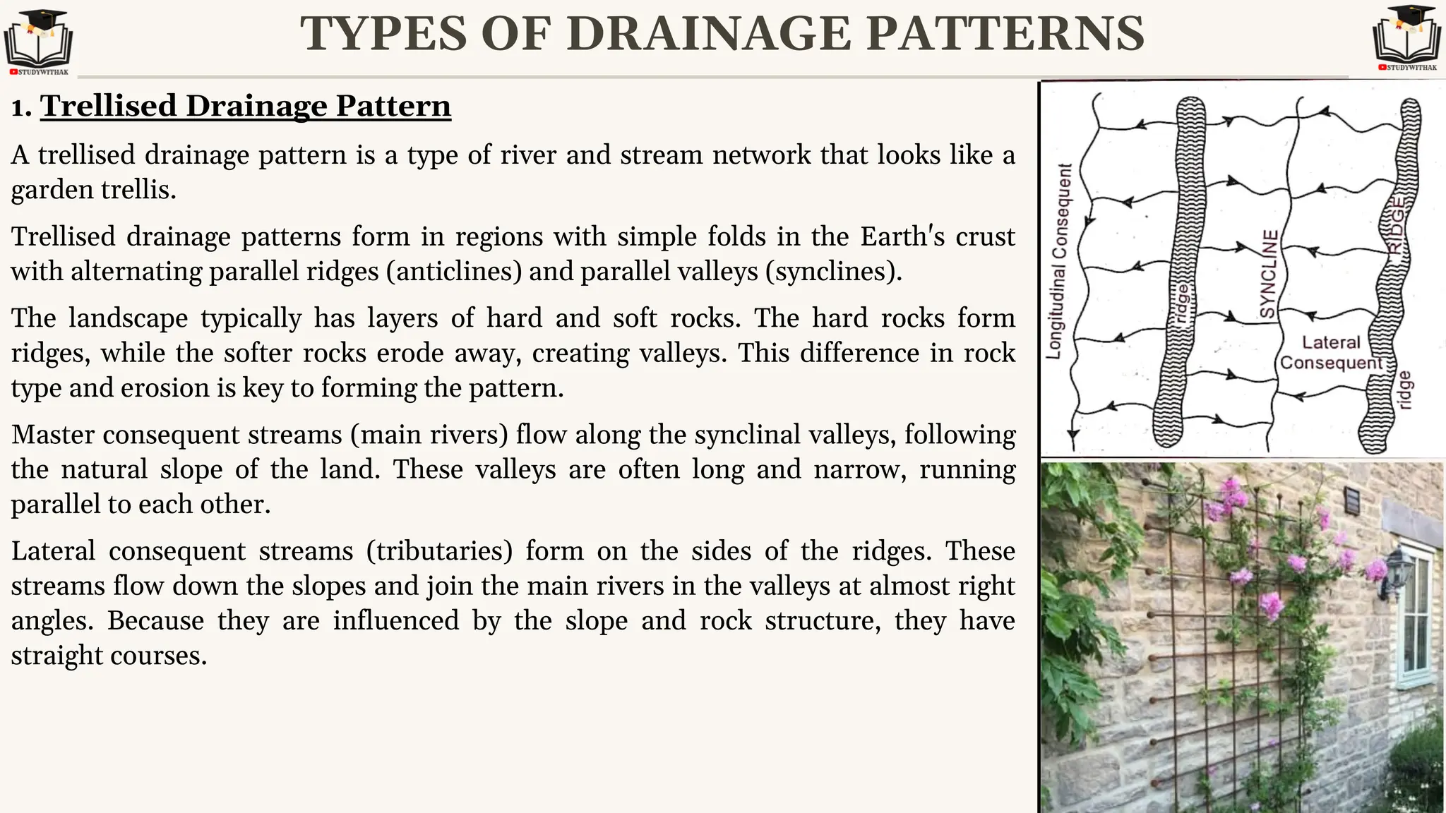 DRAINAGE PATTERNS . | PDF