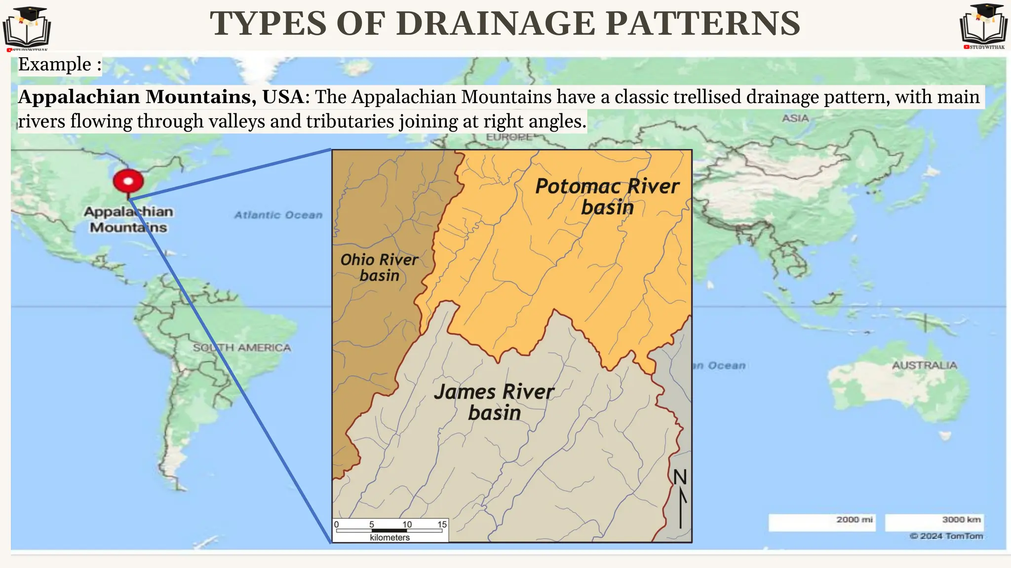 DRAINAGE PATTERNS . | PDF