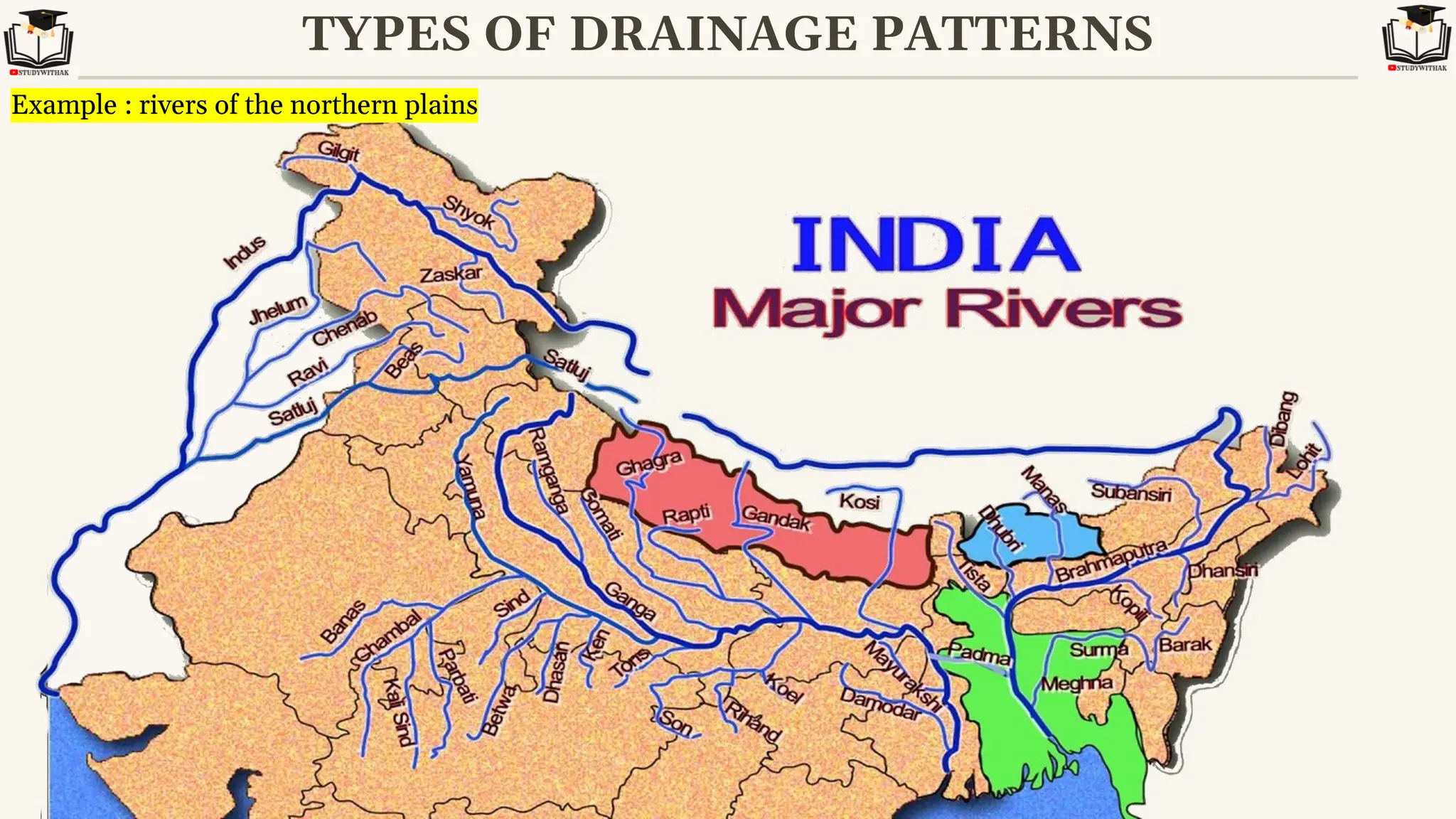 DRAINAGE PATTERNS . | PDF