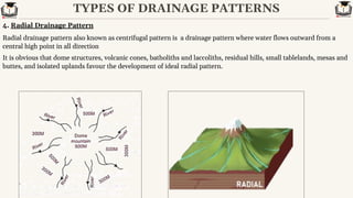 DRAINAGE PATTERNS . | PDF