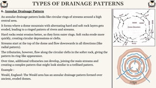 DRAINAGE PATTERNS . | PDF | Geography | Science