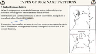 DRAINAGE PATTERNS . | PDF
