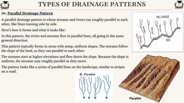 DRAINAGE PATTERNS . | PDF | Geography | Science