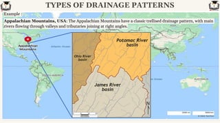 DRAINAGE PATTERNS . | PDF