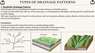DRAINAGE PATTERNS . | PDF