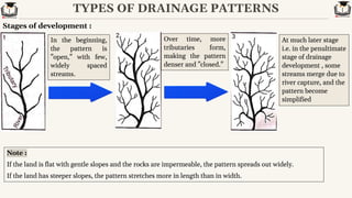 DRAINAGE PATTERNS . | PDF | Geography | Science