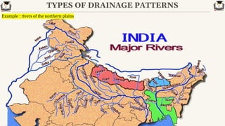 DRAINAGE PATTERNS . | PDF