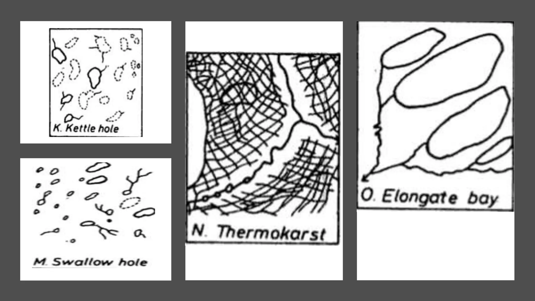 Drainage pattern and their significance | PPTX