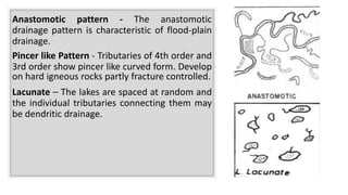 Drainage pattern and their significance | PPTX