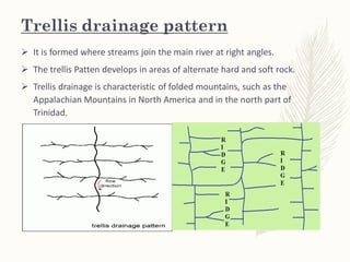Types Drainage pattern presentation | PDF