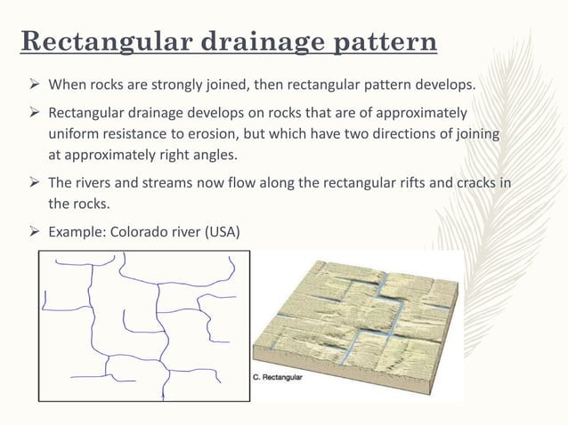 Types Drainage pattern presentation | PDF