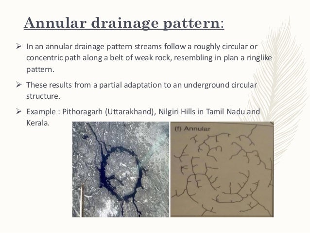 Types Drainage pattern presentation