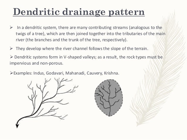 Types Drainage pattern presentation