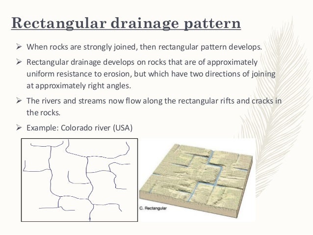 Types Drainage pattern presentation
