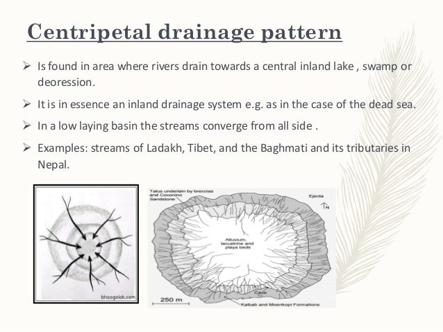 Types Drainage Pattern Presentation types-drainage-pattern-presentation