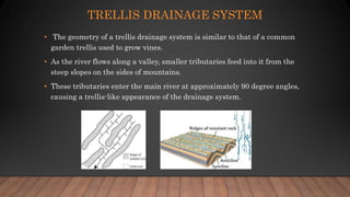 Drainage pattern & morphometric analyses of drainage basins | PPTX